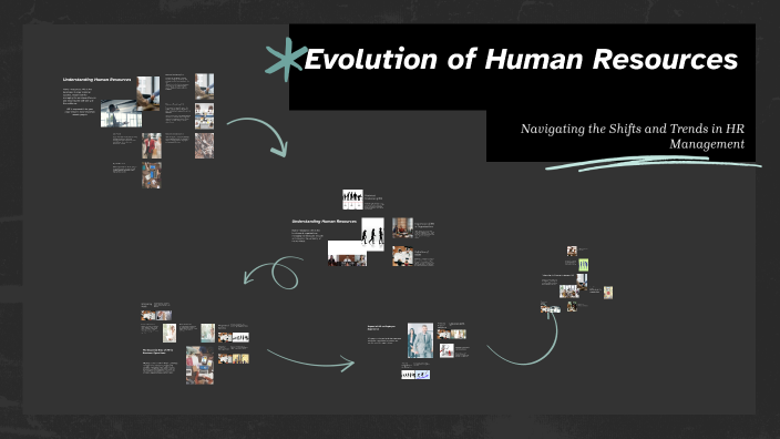 Evolution of Human Resources Management by Itchel Villalobos on Prezi