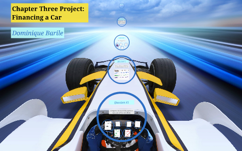Chapter Three Project: Financing a Car by Dominique Barile on Prezi
