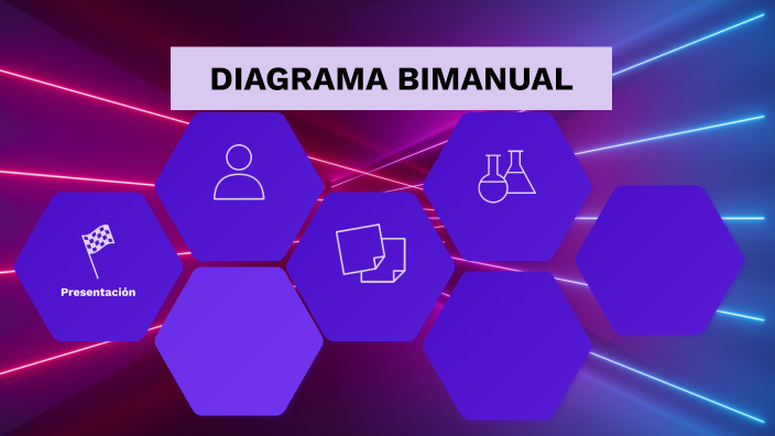 DIAGRAMA BIMANUAL by Monserrat Avila González on Prezi