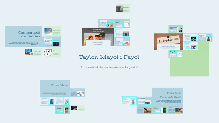 RAT 4: Taylor, Mayol i Fayol by Marta Roch on Prezi