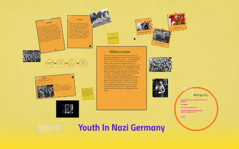 Youth In Nazi Germany by Leonardo Giardi on Prezi