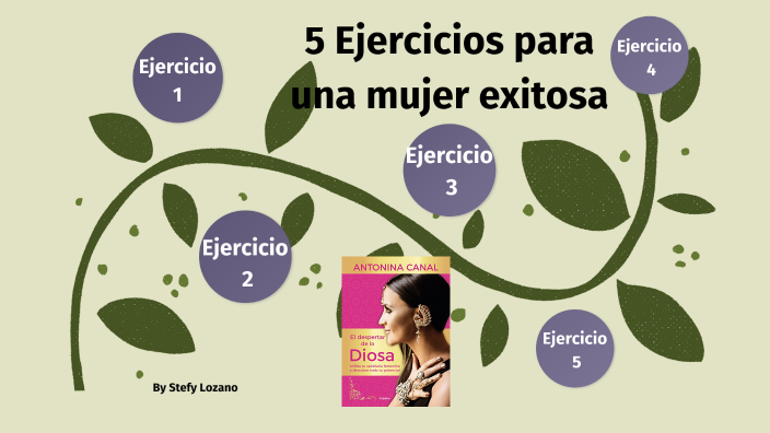 5 Ejercicios by Stephania Lozano Pardo on Prezi