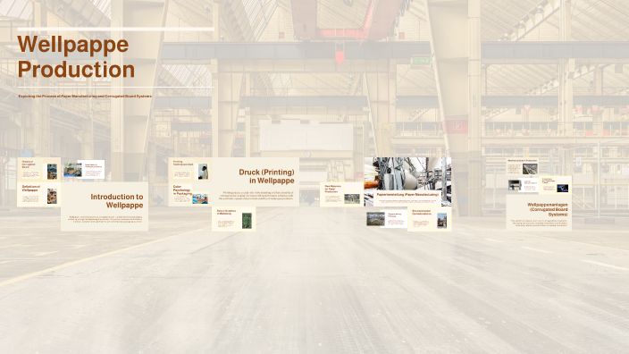 Wellpappe Production by Benjamin Ober on Prezi