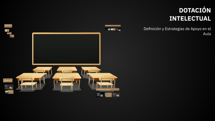 DOTACIÓN INTELECTUAL by Johan Luis Zamora Perero on Prezi