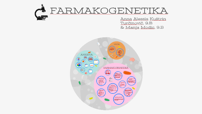 FARMAKOGENETIKA by Jon Kuštrin Turčinovič on Prezi