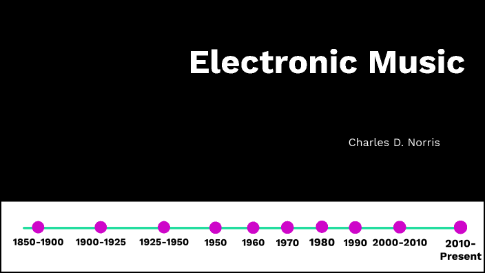 Electronic Music Timeline by charles norris on Prezi