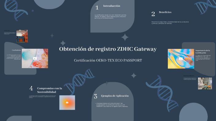 Obtención de registro ZDHC Gateway by Ana Blasco on Prezi