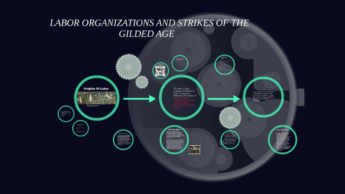 LABOR ORGANIZATIONS AND STRIKES OF THE GILDED AGE by Armstrong ...