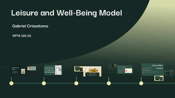 Leisure and Well-Being Model by Gabriel Crisostomo on Prezi