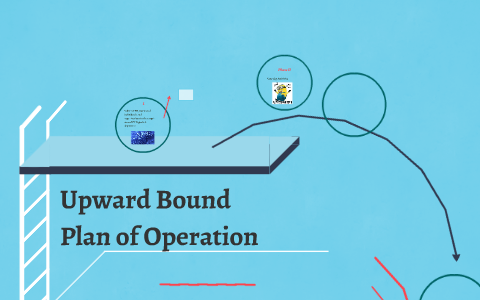 Upward Bound Plan of Operation by Eddie Armendariz on Prezi