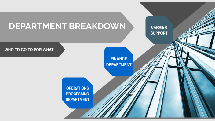 Department Breakdown by Resolution Team on Prezi