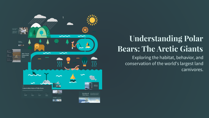 Understanding Polar Bears: The Arctic Giants by Pammy Luv on Prezi