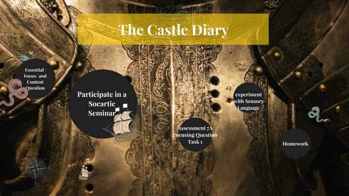 Castle Diary Lesson 7 by Kelsey sanchez on Prezi