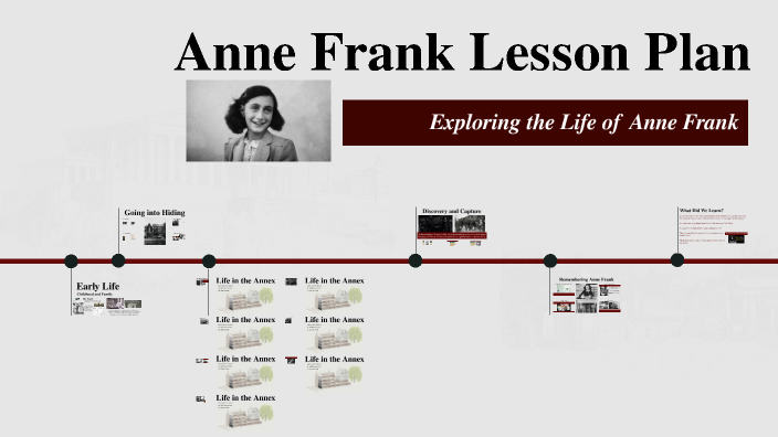 Anne Frank Lesson Plan by Julia Harvey on Prezi