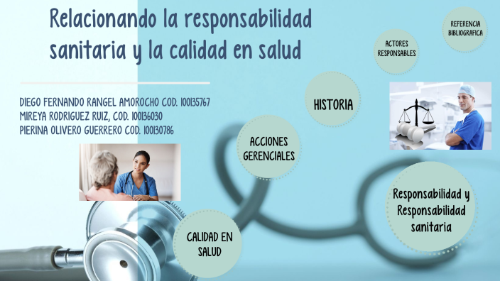 Relacionando la responsabilidad sanitaria y la calidad en salud by ...