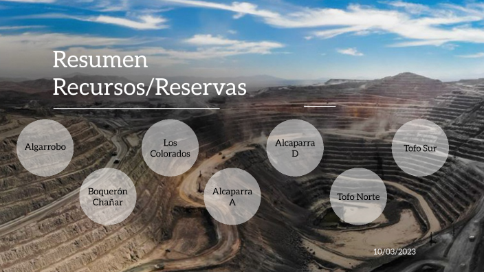 Resumen Recursos/Reservas by Francisca Rivera Peralta on Prezi
