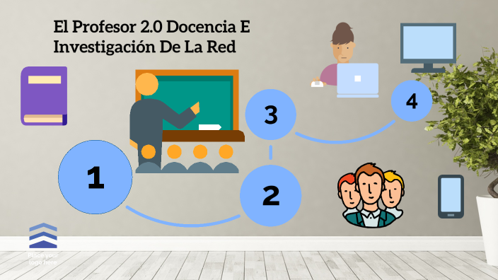 El profesor 2.0 docencia e investigación de la red by Marcela Rodriguez on Prezi
