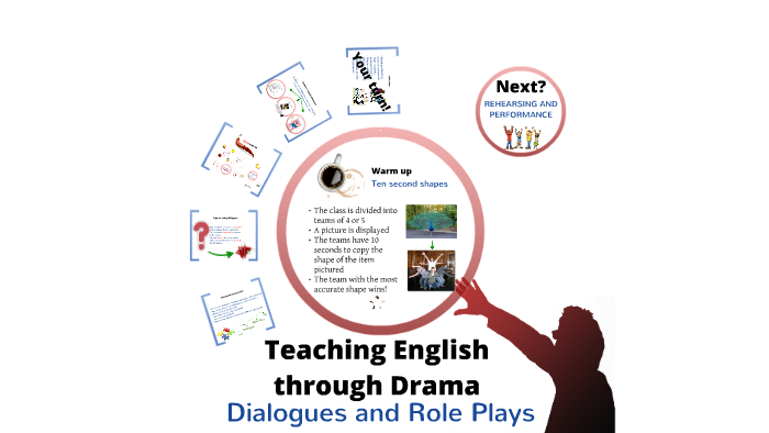 Drama 3-Dialogues and role plays by Hugo Teixeira on Prezi