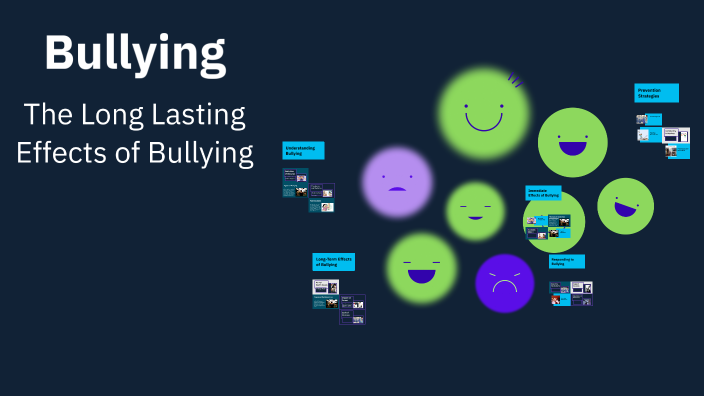 Bullying by Kenneth Tramble on Prezi