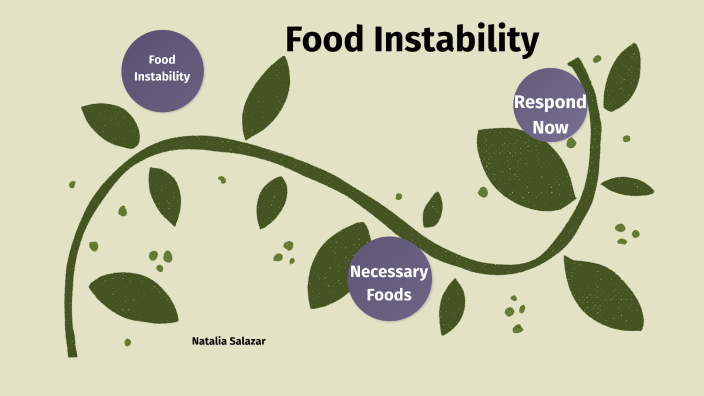 Food Instability by Natalia Elena Salazar on Prezi