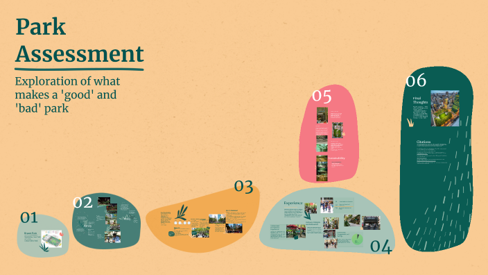 Park Assessment Criteria by Bria Lazo on Prezi