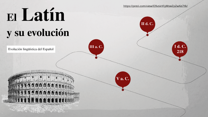 El latín y su evolución by Teresa Ramírez on Prezi