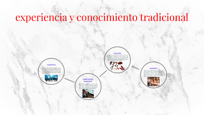 experiencia y conocimiento tradicional by julian dario Piñeros on Prezi