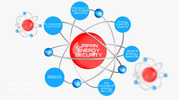 japan energy security by Polina Elisova on Prezi