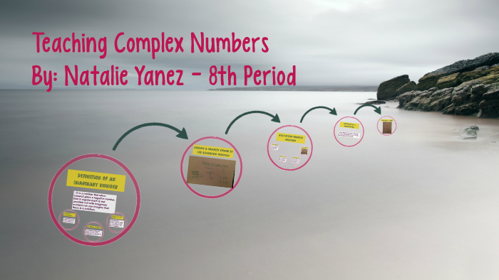 Teaching Complex Numbers by Natalie Yanez on Prezi