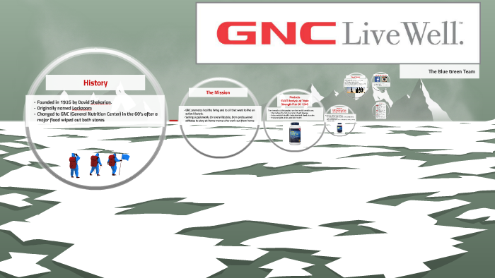 Founded in 1935 by David Shakarian. by Kat Rose on Prezi