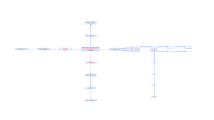 MECANISMOS DE INTERVENCIÓN DEL SECTOR PÚBLICO EN LA ECONOMÍA by RAUL ...