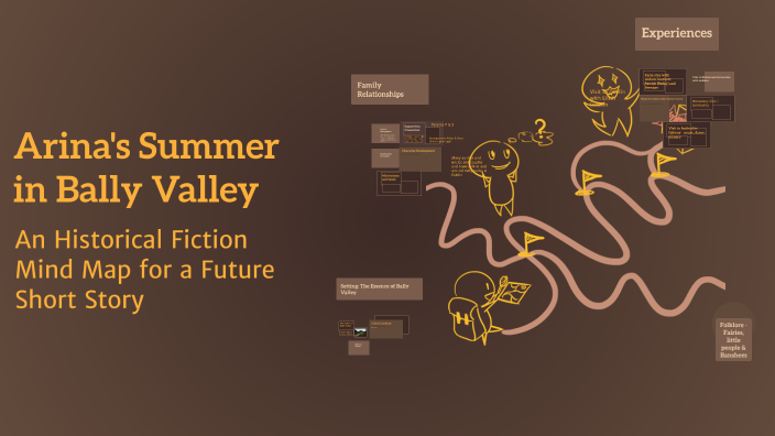 Ariana's Summer in Bally Valley by Catherine Evans on Prezi