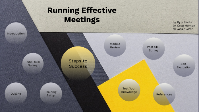 Running Effective Meetings by Kyle Eadie on Prezi