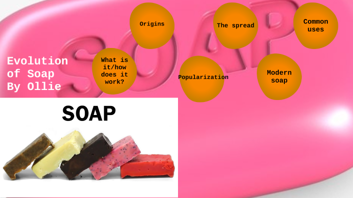 Evolution of soap by Oliver Butler on Prezi