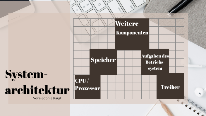 SYSTEMARCHITEKTUR by Nora-Sophie Kargl on Prezi
