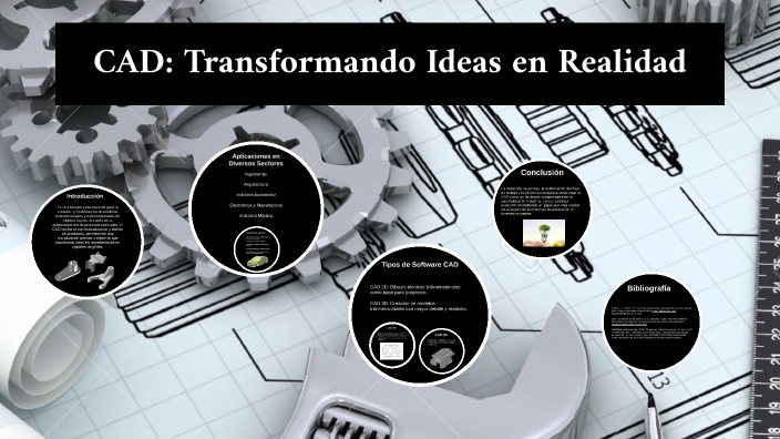 INVESTIGACION SOBRE CAD by Ariel Negron on Prezi