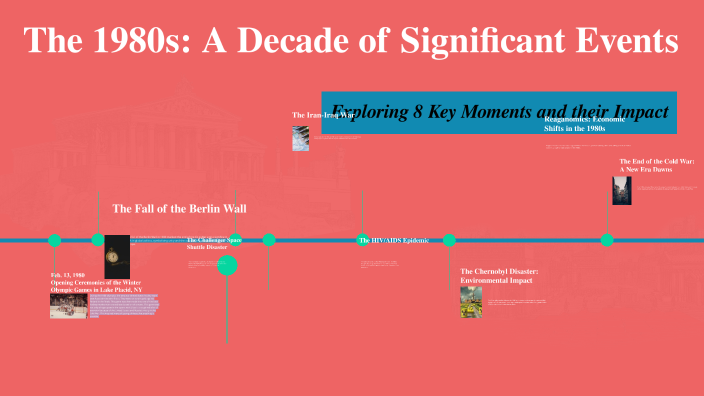The 1980s: A Decade of Significant Events by molly Dorman on Prezi