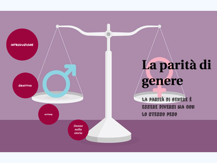 La parità di genere by Davide Caponio on Prezi