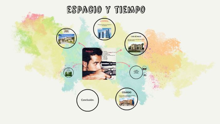 Espacio y tiempo (El último trabajo del Señor Luna) by Noelia Sánchez ...