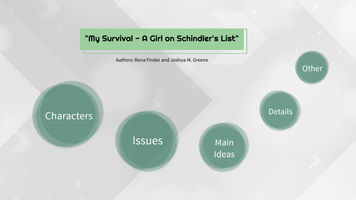 "My Survival - A Girl on Schindler's List" by Kaleah Alles on Prezi