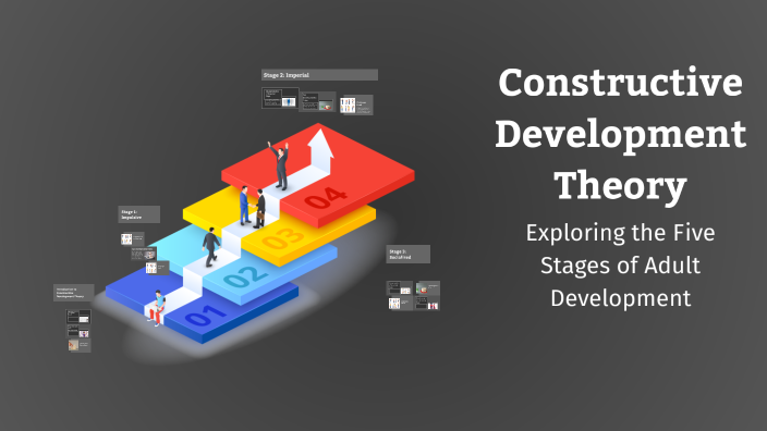 Constructive Development Theory by BERT NELSON on Prezi