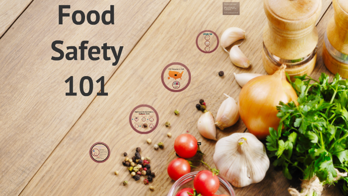 Food Safety 101 - Community Kitchen by Ottawa County on Prezi