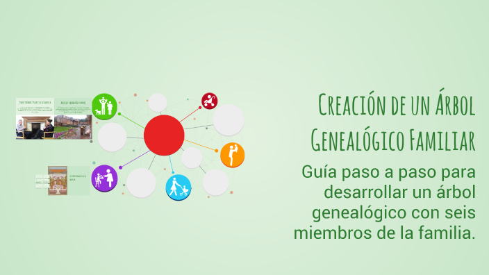 Creación de un Árbol Genealógico Familiar by Jorge Luis Aparicio ...
