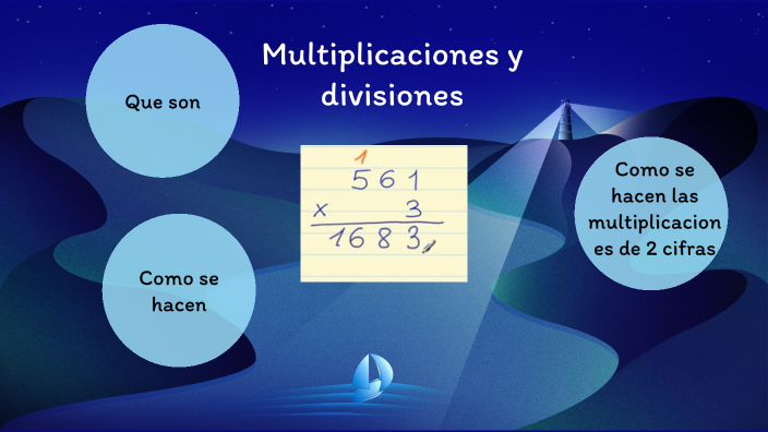 Que son las multiplicaciones by Dylan Guevara on Prezi