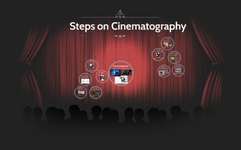Cinematography Rules by Sarah Hartzell on Prezi
