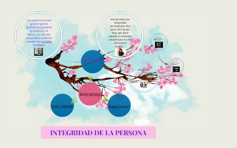 INTEGRIDAD DE LA PERSONA by silvia cantu castañeda