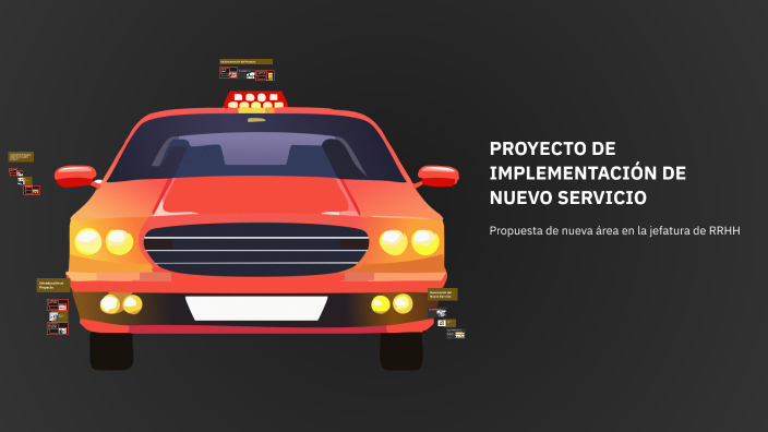 PROYECTO DE IMPLEMENTACIÓN DE NUEVO SERVICIO by Erwin Vaca Soliz on Prezi