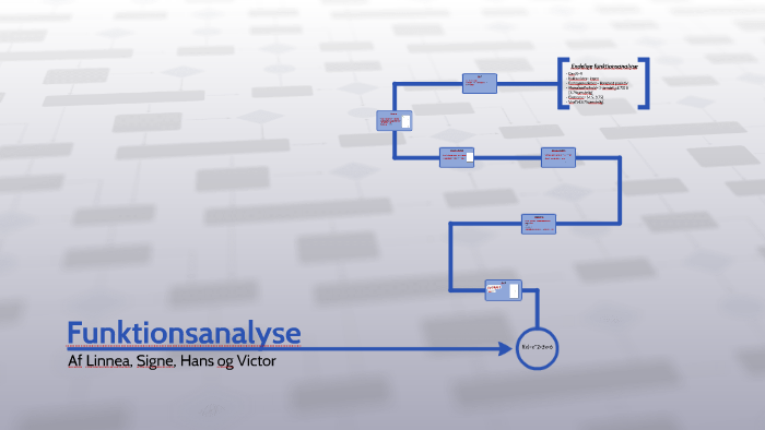 Funktionsanalyse by Signe Staun on Prezi
