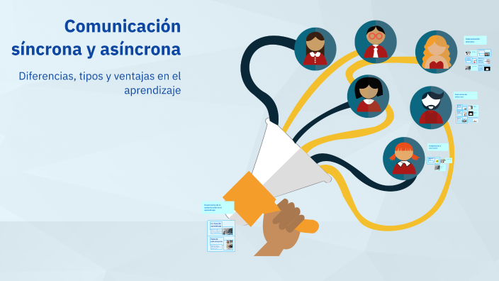 Comunicación síncrona y asíncrona by lula on Prezi