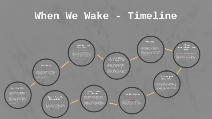 When We Wake - Timeline by Zoe Rita on Prezi